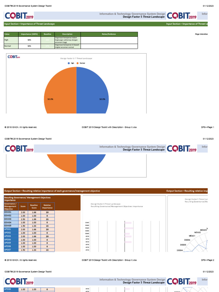 COBIT 2019 Design Toolkit With Description - Group X.XLSX - DF5 | PDF ... COBIT 2019 Design Toolkit With Description - Group X.XLSX - DF5 | PDF ...