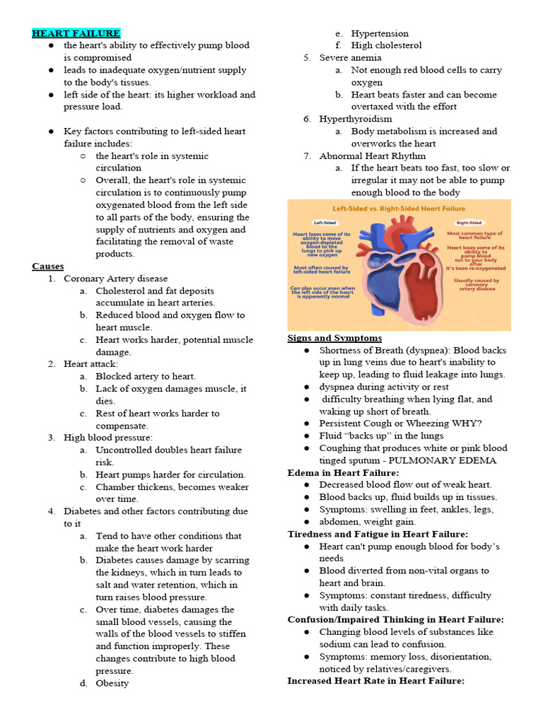 HF & Arf - CCN | PDF | Heart Failure | Heart