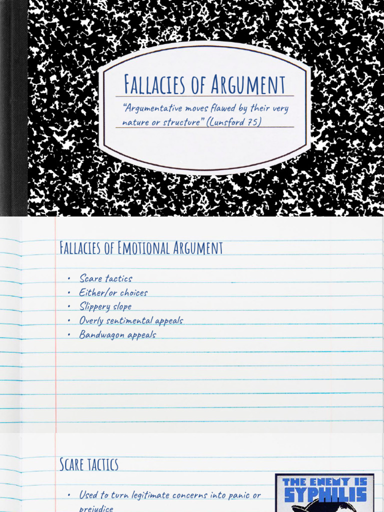 Fallacies of Argument: "Argumentative Moves Awed by Their Very Nature or Structure" (Lunsford 75 ...