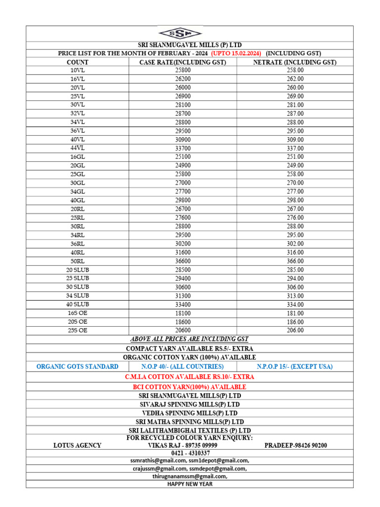 Sis SSM Price List Yarn For The Month of Feb 2024 Upto 15.02.2024 PDF Industrial Revolution Fibers