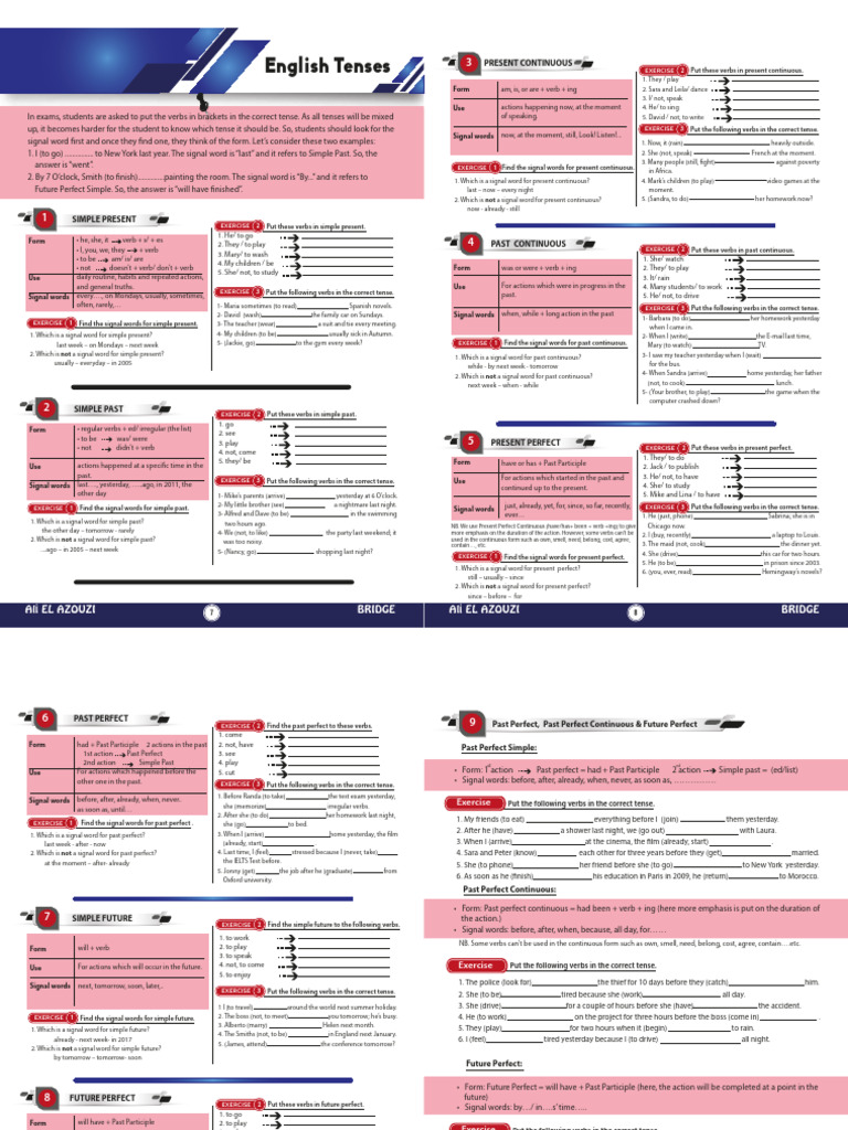 English Tenses Review | PDF | Grammatical Tense | Perfect (Grammar)