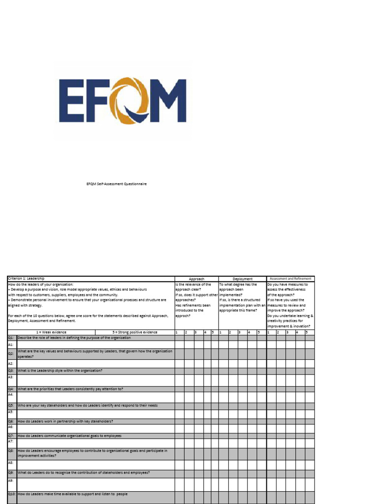 EFQM Self Assessment Questionnaire | PDF | Performance Indicator ...