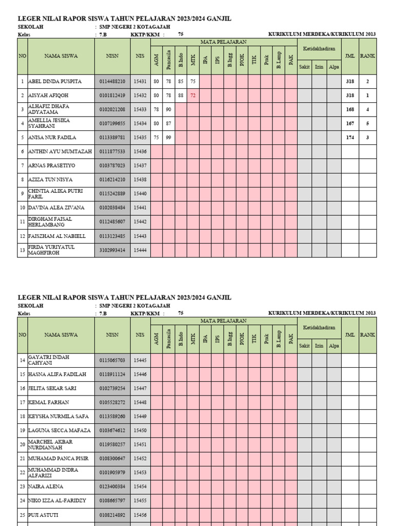 Leger 2023.2024 Ganjil New | PDF