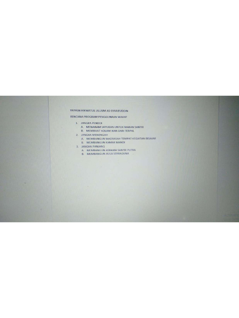 Program PROGRAM PENGGUNAAN WAKAF | PDF