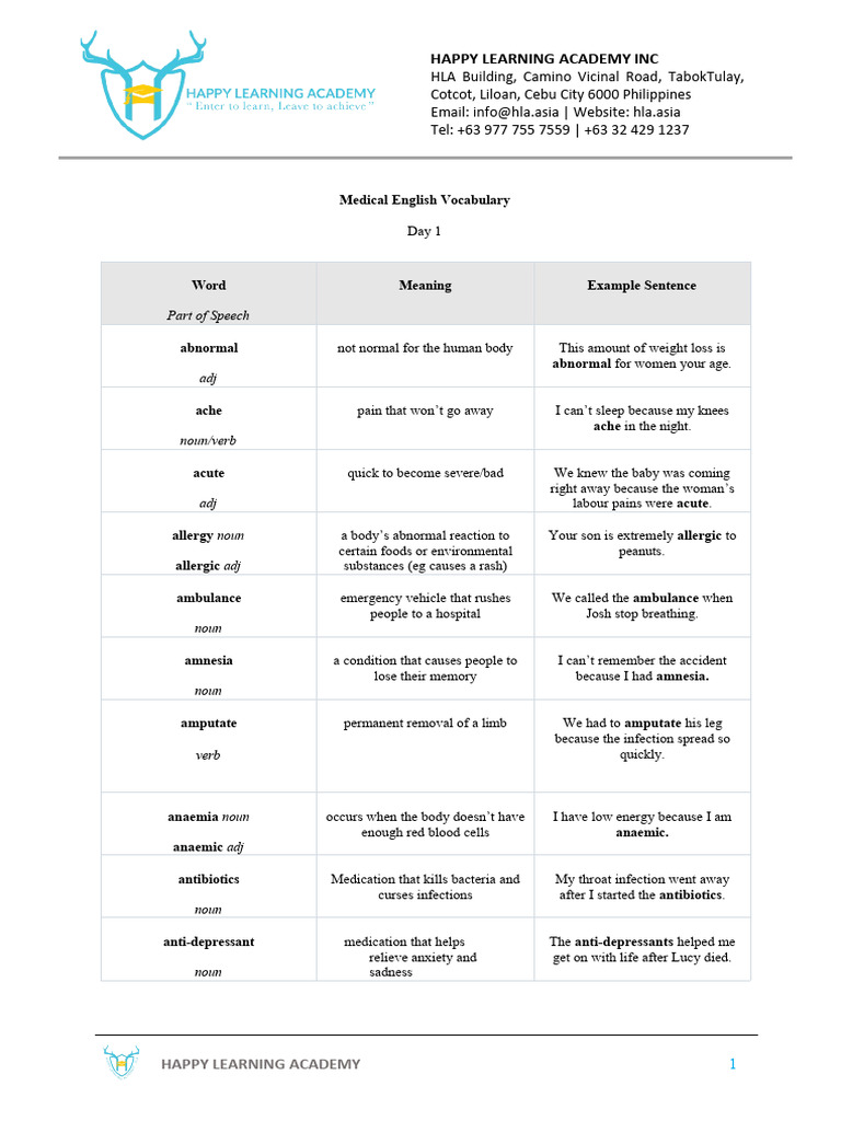 Medical Voca English Updated Day 30 | PDF | Influenza | Anemia