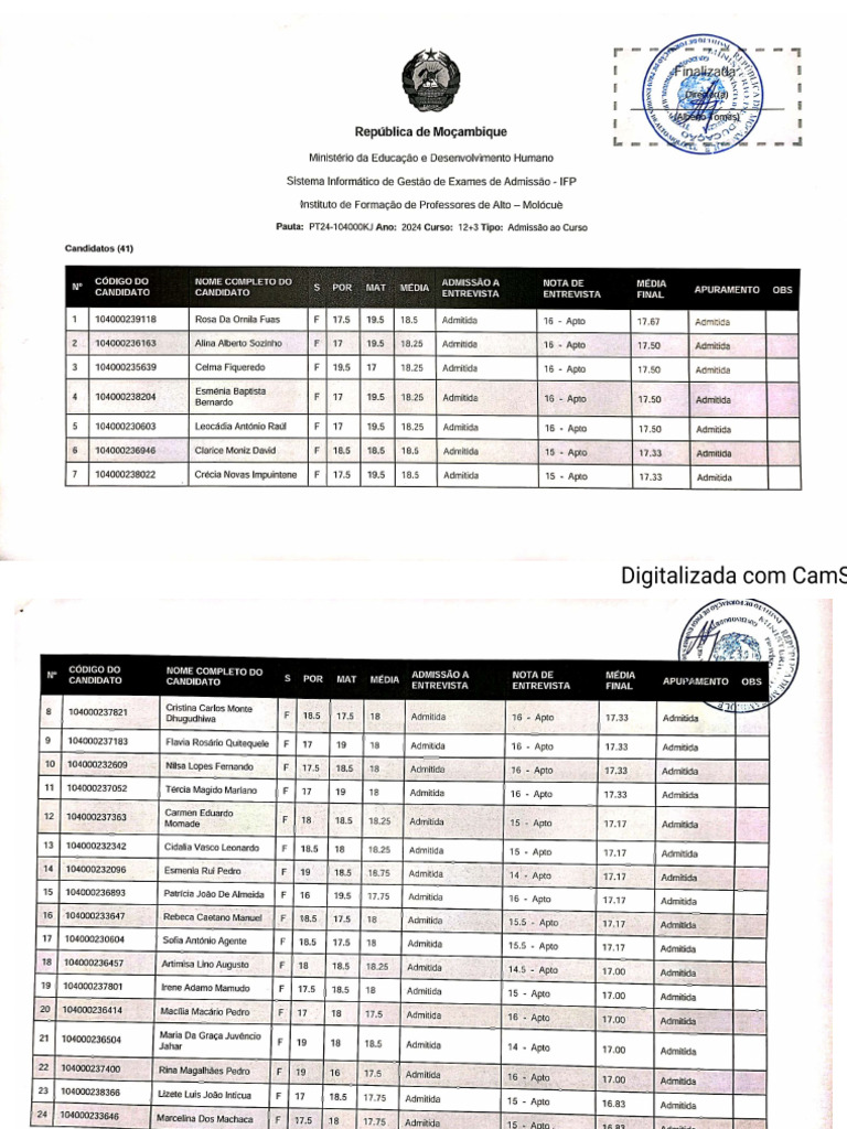 IFP-Alto Molocue-Pauta Final-2024 | PDF