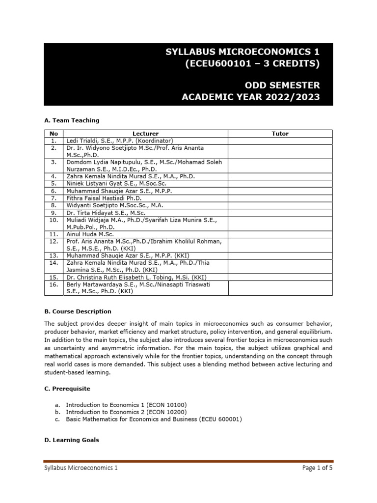 Syllabus Microeconomics 1 Os 2022 23 Pdf Oligopoly Monopoly