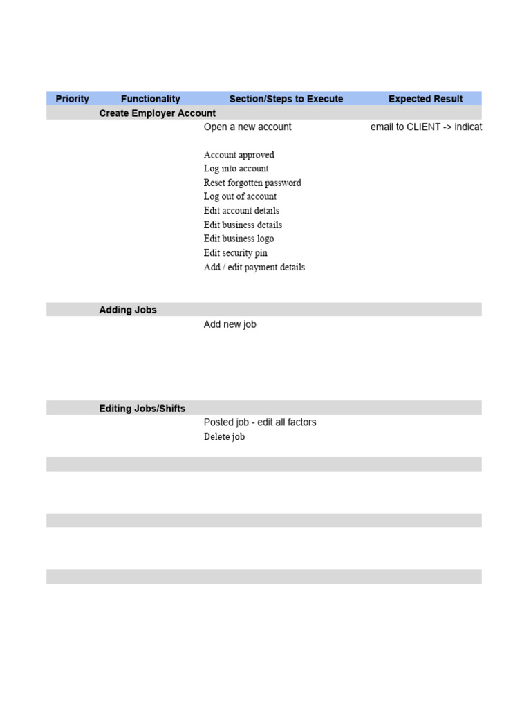 Qa Testing Template Checklist For Websites And Apps Pdf Safari
