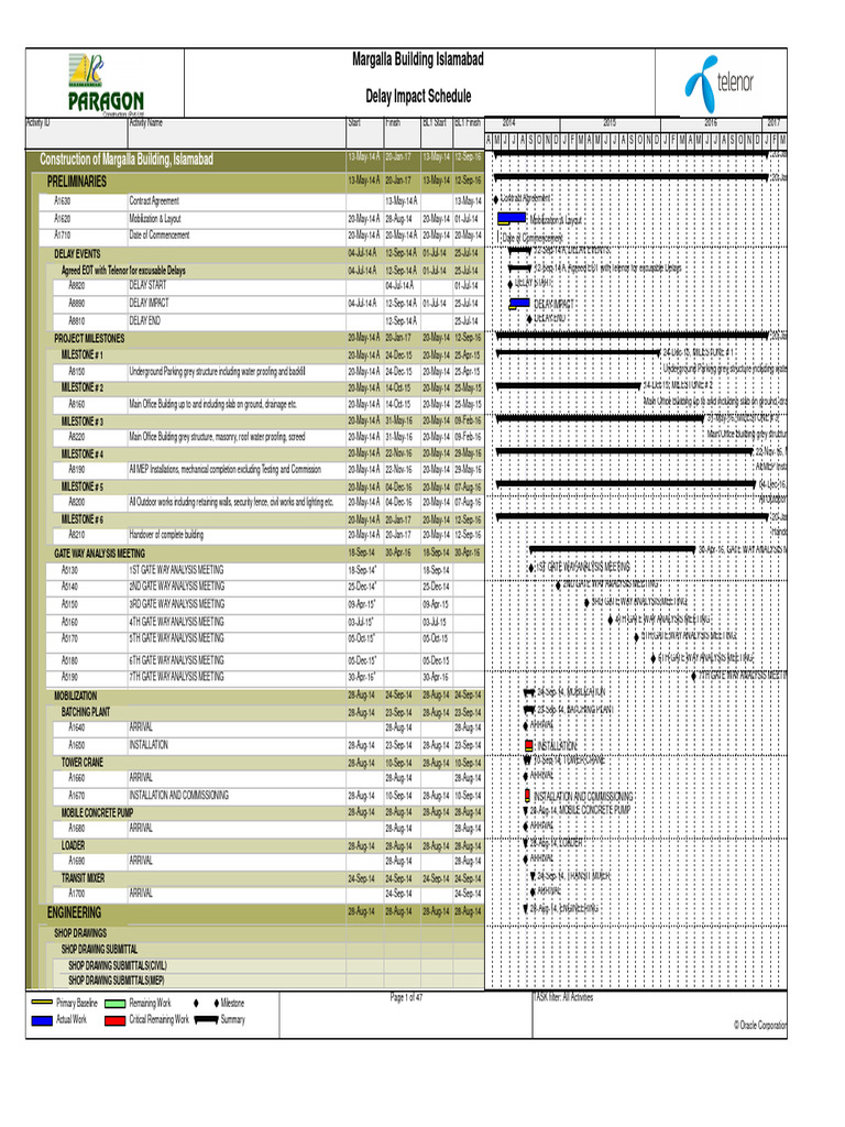 9-Updated Schedule | PDF