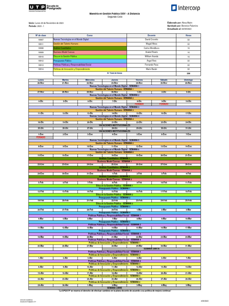 MGP Xxiv Ada C2 | PDF | Business