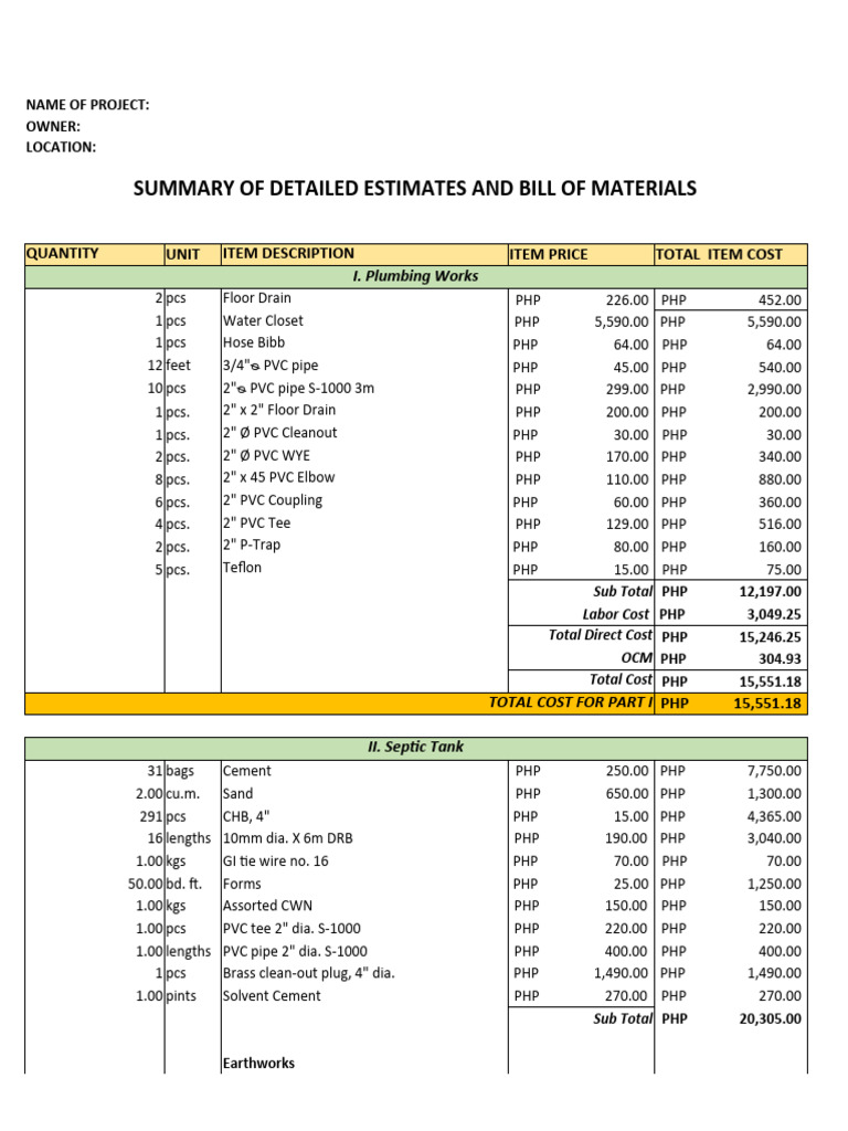 Estimate | PDF | Concrete | Cement