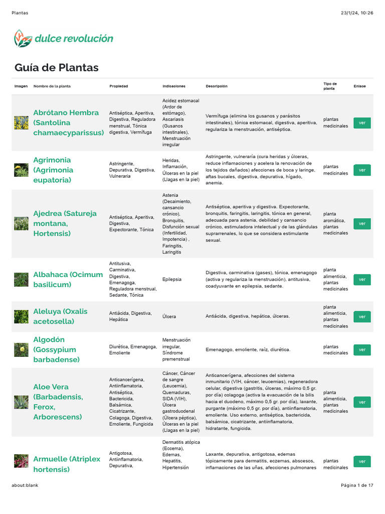 Guia de Plantas | Descargar gratis PDF | Bilis | Cúrcuma