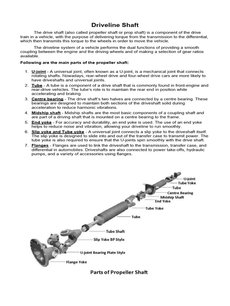 Driveline Shaft | PDF