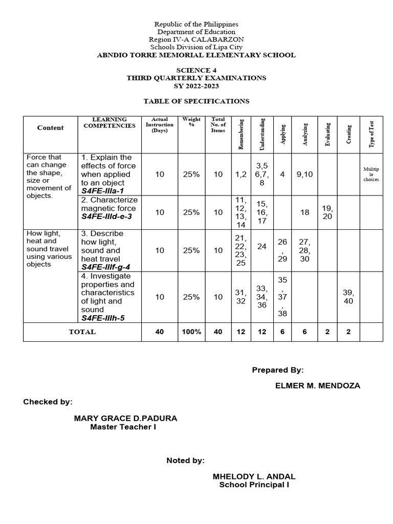 Third Periodical Test q3 Science 4 Melc Based | PDF | Sound | Heat Transfer