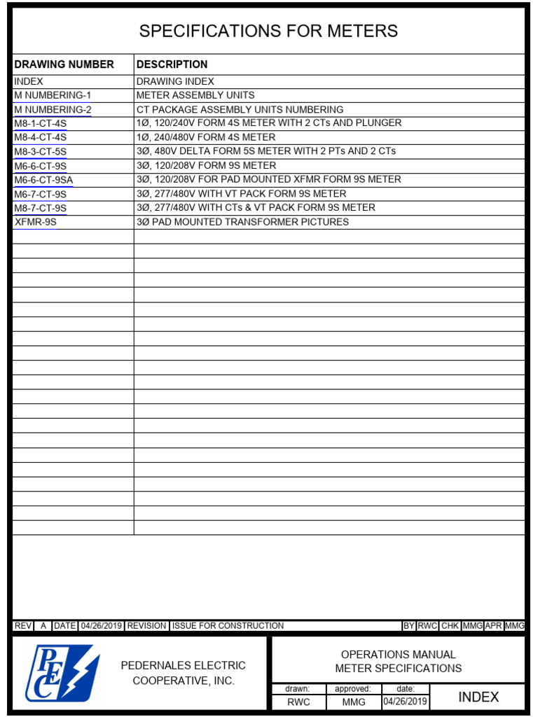 PEC Meter Wiring Specs | PDF | Mains Electricity | Green