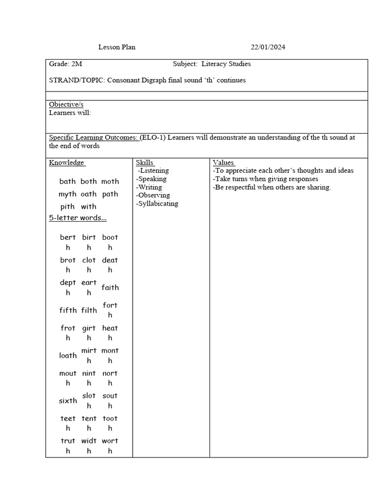 Lesson Plan 22 | PDF | Learning | Educational Assessment