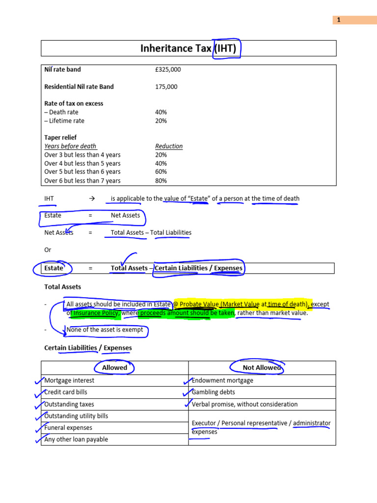 IHT Notes - Annotated | PDF