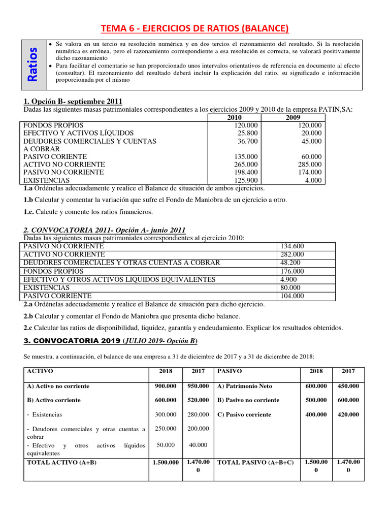Enunciados de Ratios | PDF | Hoja de balance | Capital de trabajo