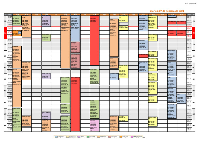 Daily Berth Plan | PDF