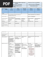 Aralin 3 Personipikasyon o Pagsasatao | PDF
