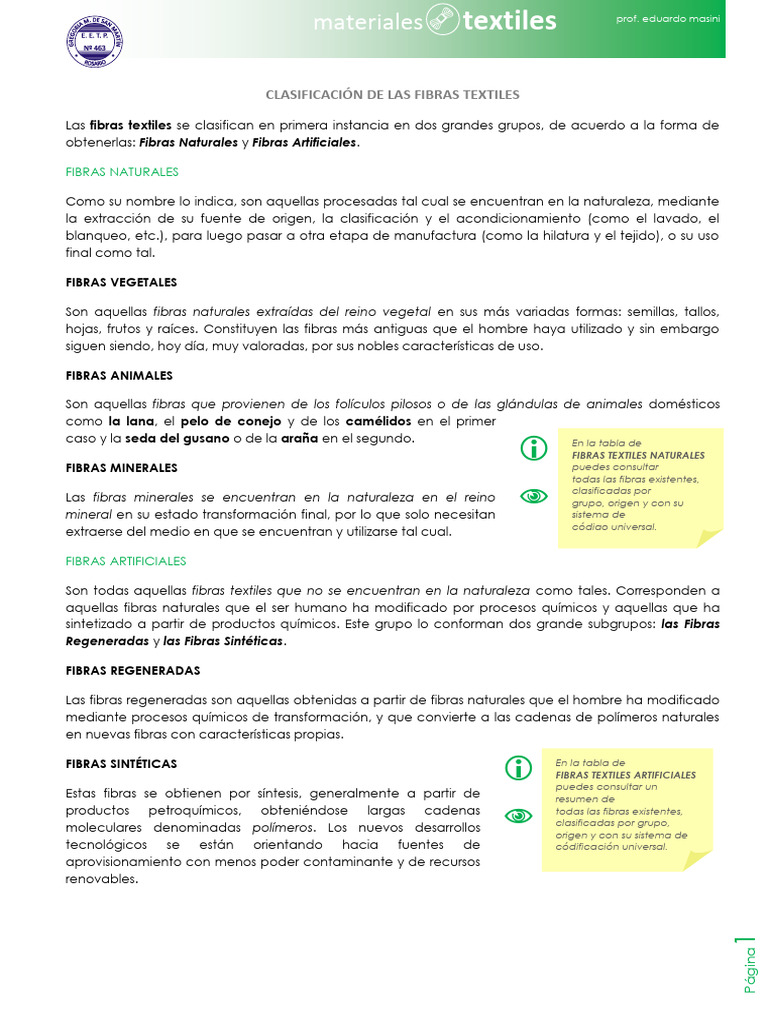 Clasificación de Las Fibras Textiles | PDF | Fibra sintética | Fibras