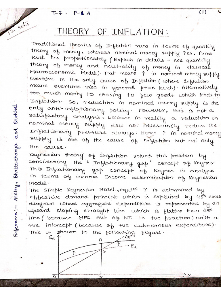 Inflationary Gap and Mark Up Model | PDF