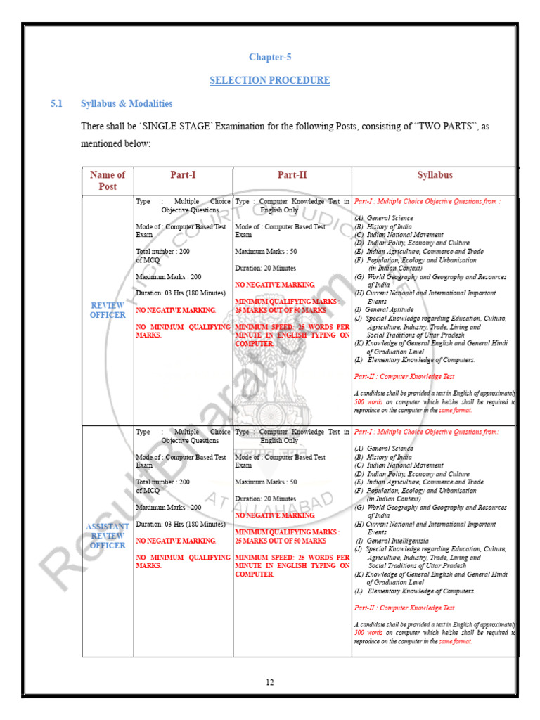 Ahc Ro Aro Syallabus | PDF | Multiple Choice | Error