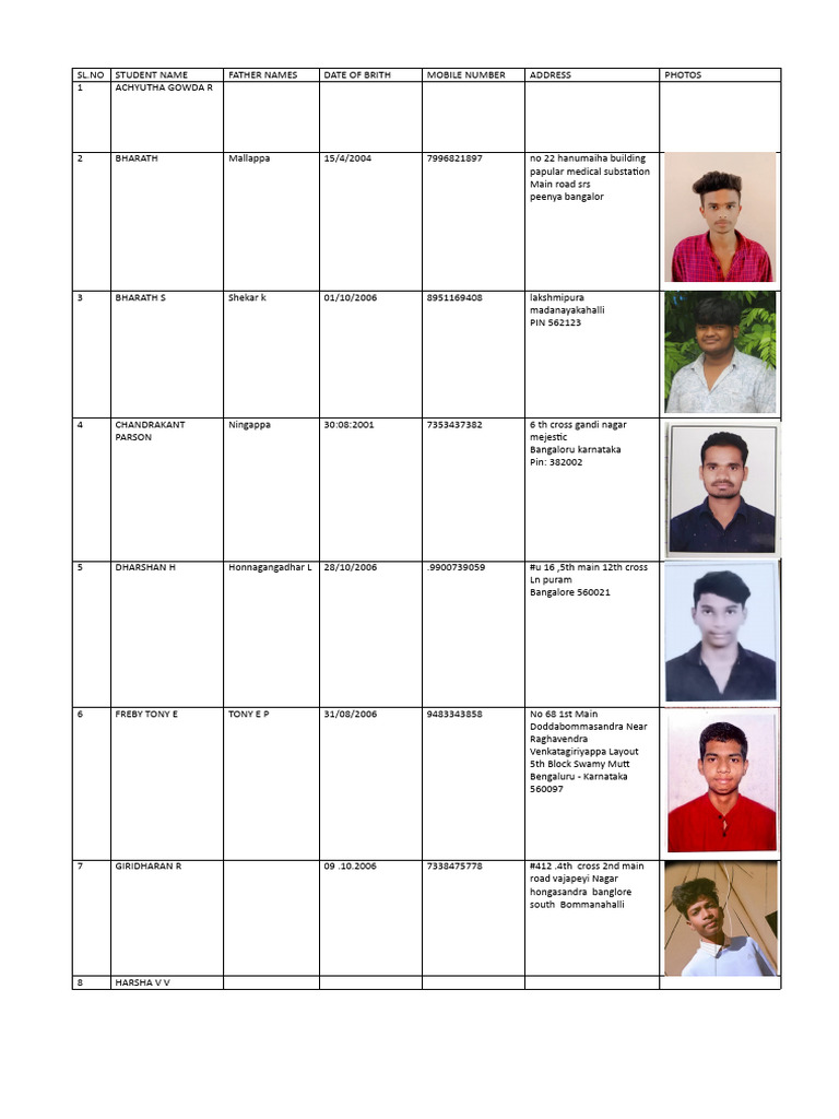 Id Card List | PDF