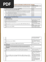 ACH Site MapTWT | PDF