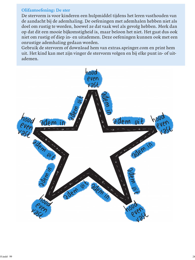 Olifantwerkblad de Ster | PDF