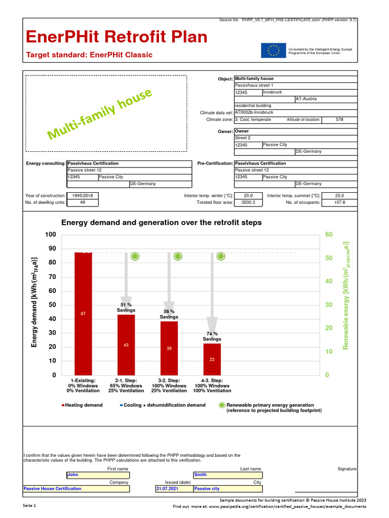 EnerPHit Retrofit Plan Overview | PDF | Window | Building Insulation