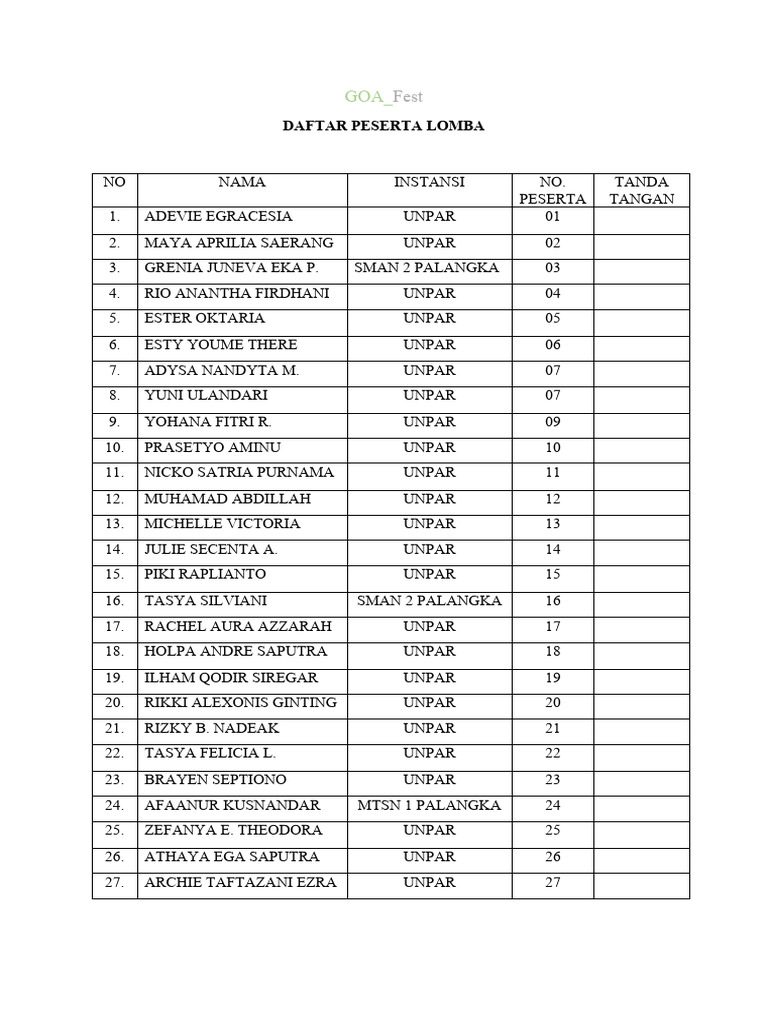 Daftar Peserta Lomba | PDF