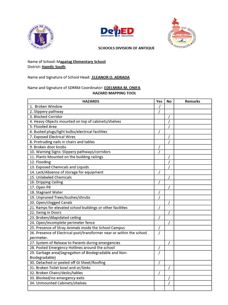 School Safety Assessment for Mapatag Elementary | PDF | Disaster Risk ...