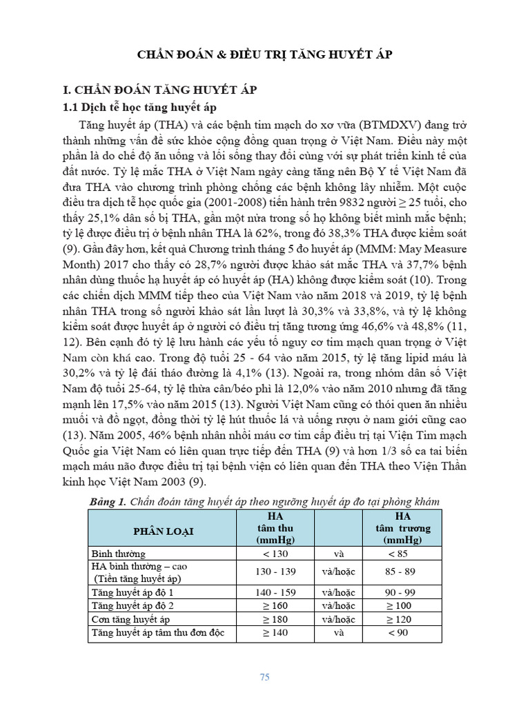 1508 - Chan Doan Va Dieu Tri Tang Huyet Ap (75 122) | PDF