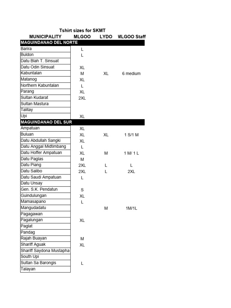 SKMT 2023-Tshirt Sizes | PDF | Griya & Taman | Agama & Spiritualitas