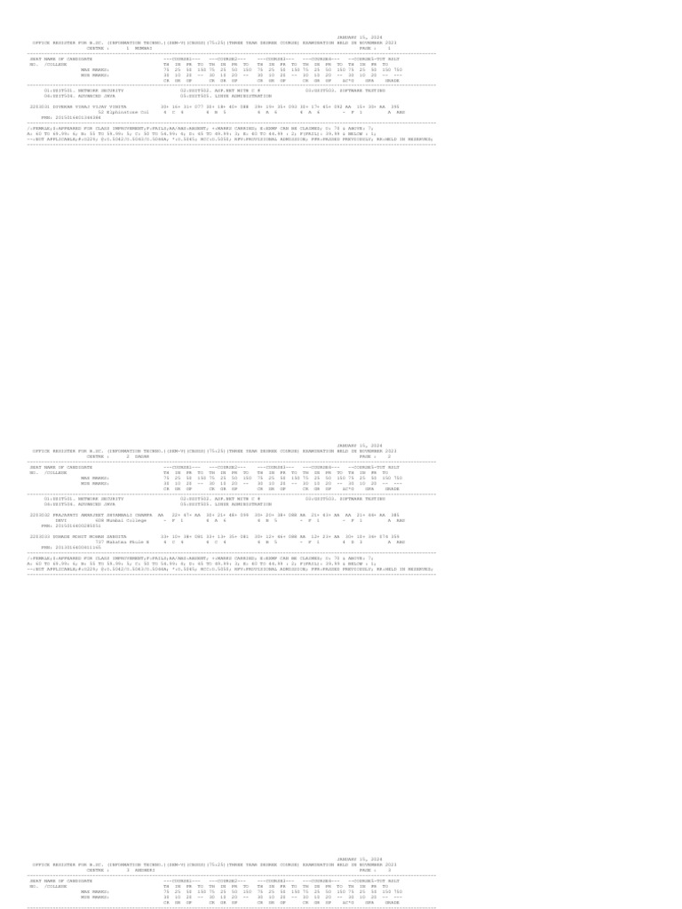 1s00245 Pdf Computer Programming Software Industry 