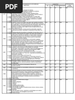 Tabela de Natureza de Rendimento REINF | PDF | Cooperativa | Setor ...
