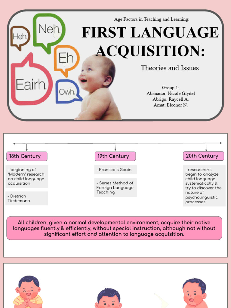 First Language Acquisition - Theories and Issues | PDF