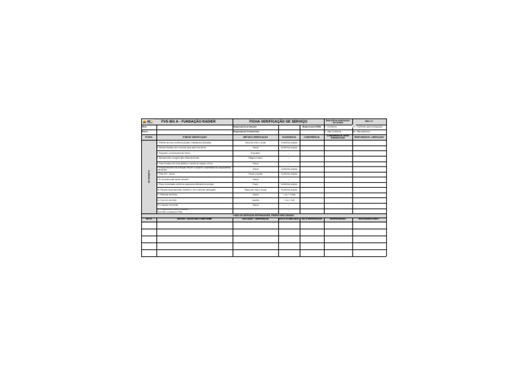 Verificação de Serviço FVS 003 A | PDF