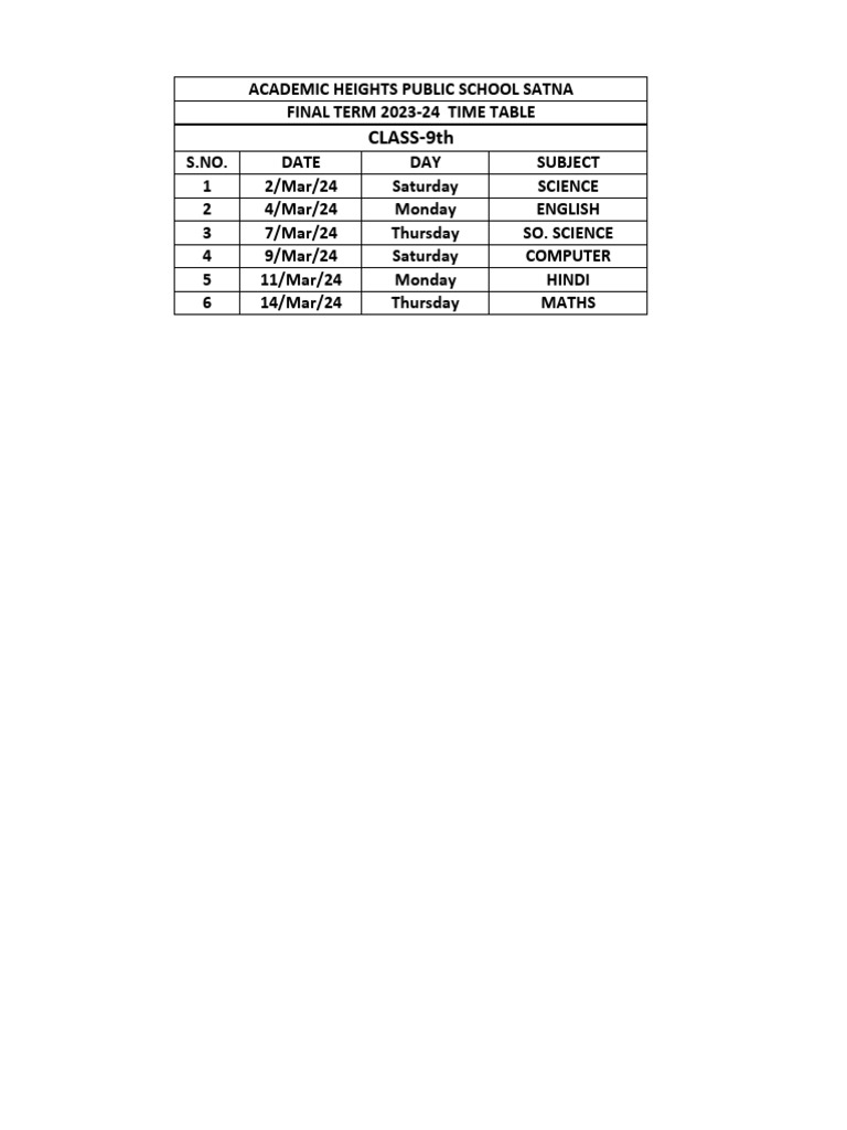 Class 9th Time Table Final 1 | PDF | Social Science | Science & Mathematics
