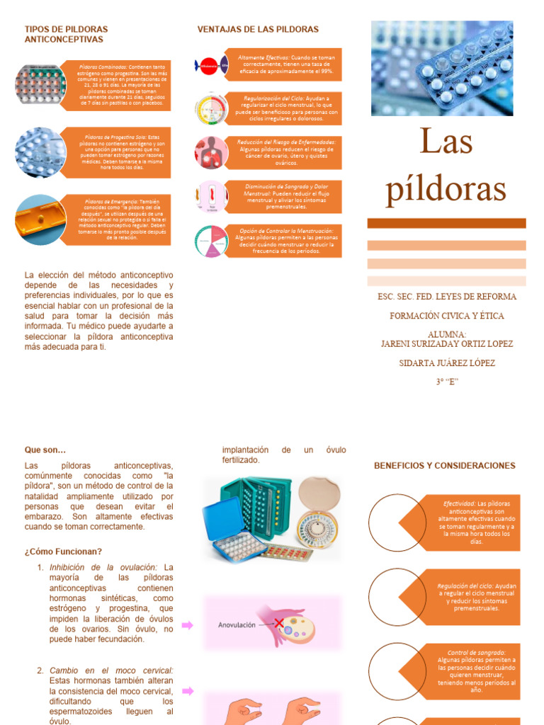 Tipos de Pildoras Anticonceptivas | PDF | Infección transmitida sexualmente | Control de la ...