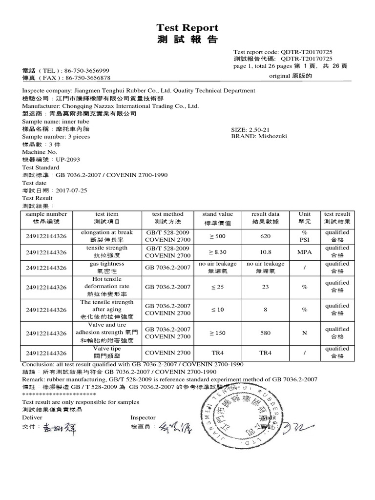 Test Report - Tube | PDF