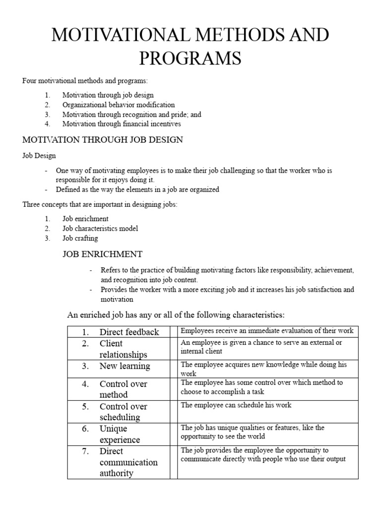 Chapter 4 Motivational Methods and Programs | PDF | Motivational ...