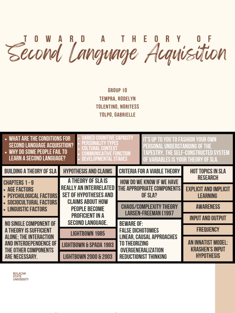 10 Toward A Theory of Second Language Acquisition | PDF | Second ...