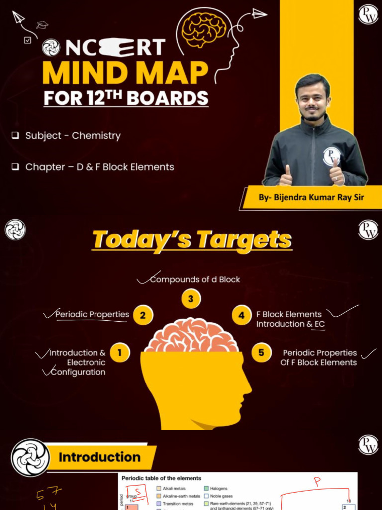 D & F Block Mind Map-Min | PDF