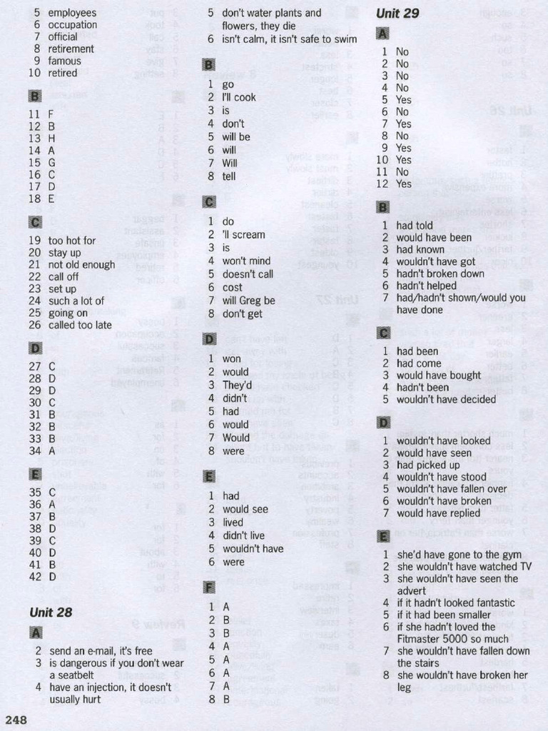 Answers Unit 29 Third Conditional | PDF