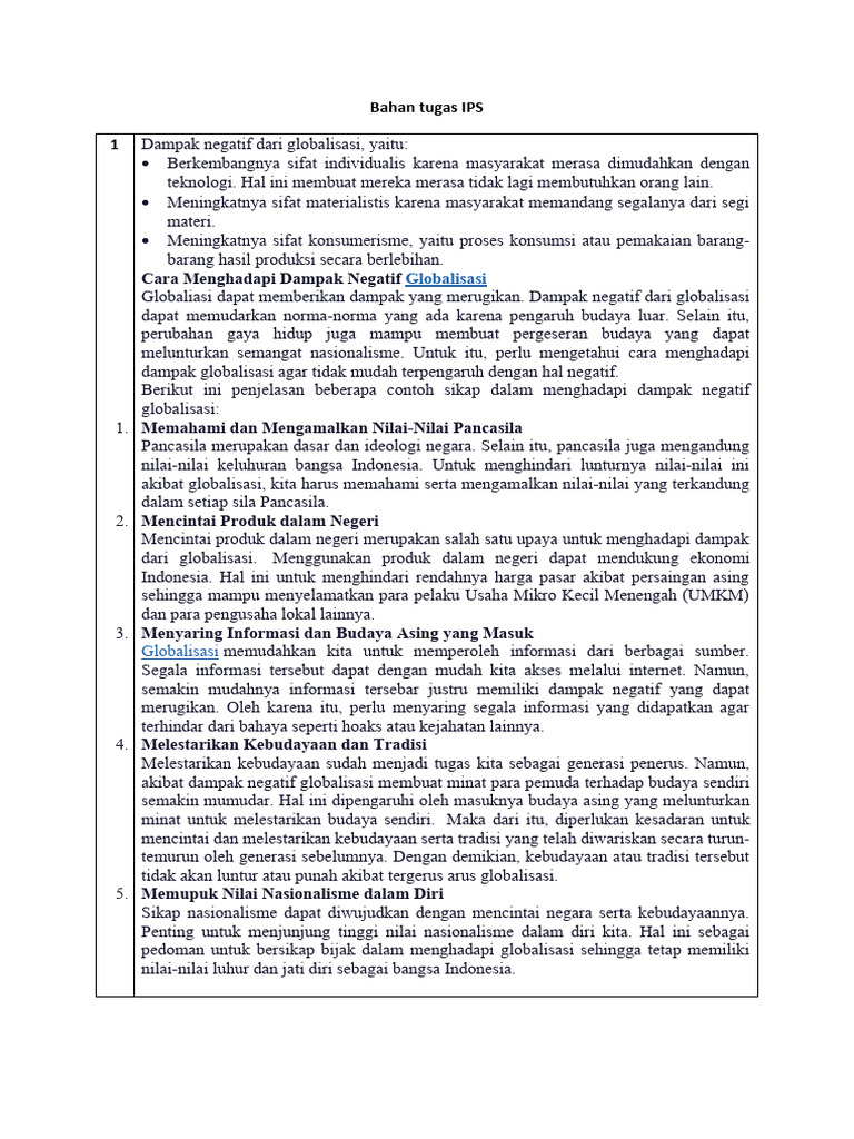 Bahan Tugas IPS | PDF