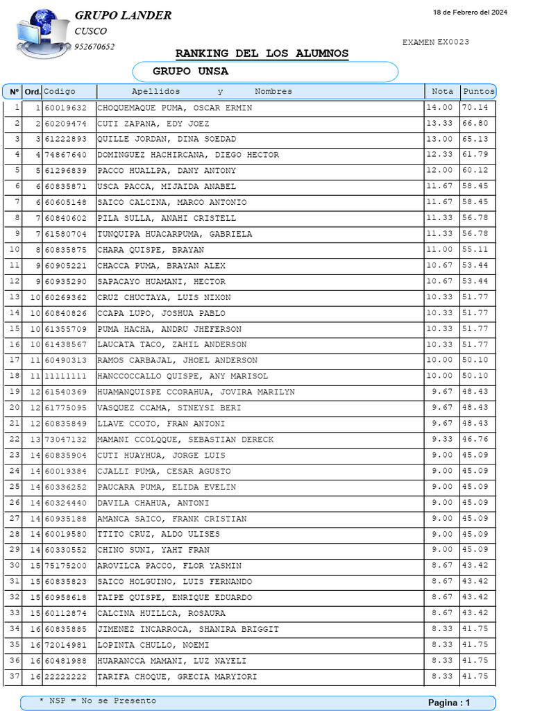 REPORTERanking UNSA | PDF