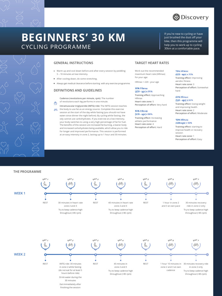 Discovery Heart Rates Cycling | PDF | Heart Rate | Physical Fitness