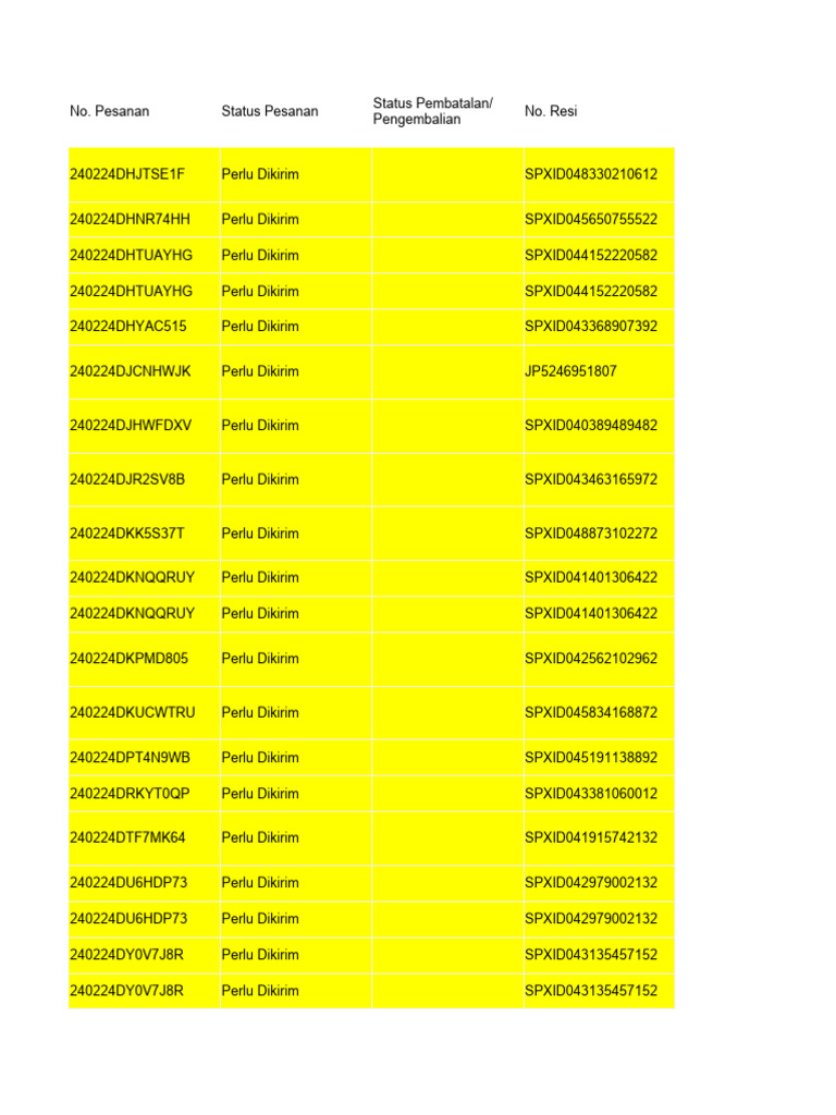 Orderan 26 Feb | PDF